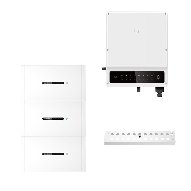 BayWa r.e. SolarShop: Sustainable Solar Solutions in the Benelux